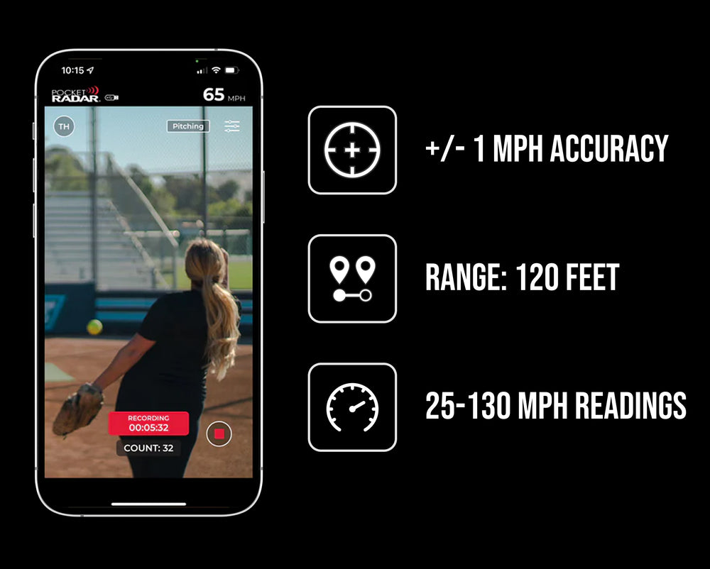 Softball | Pocket Radar – Pocket Radar Inc.