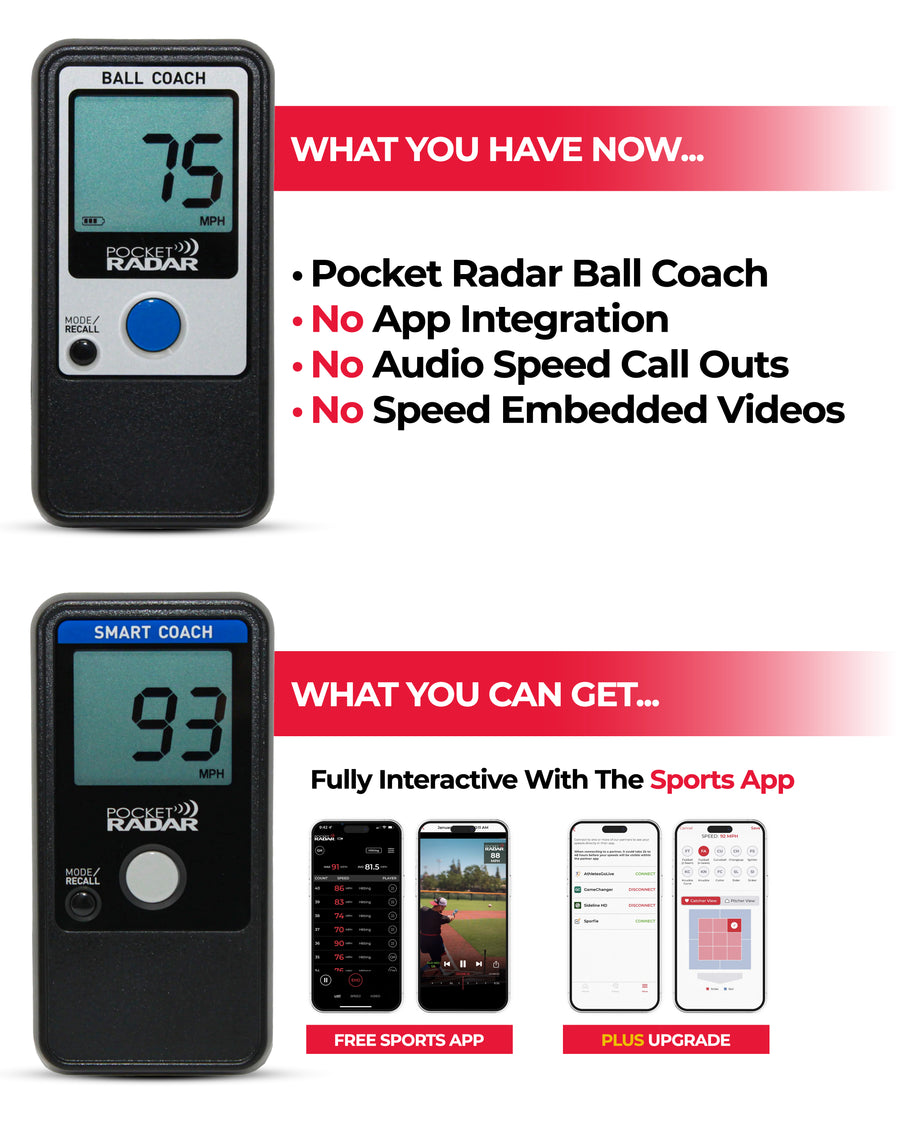 Ball Coach BuyBack – Pocket Radar Inc.